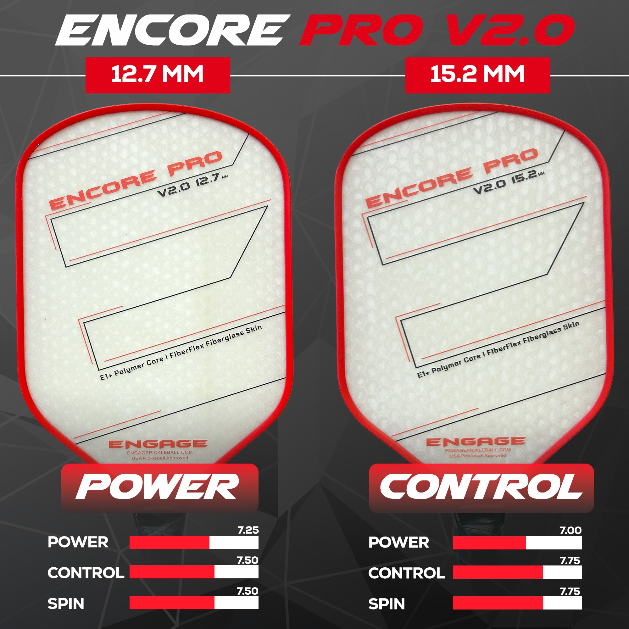 ENGAGE Encore Pro V2 12.7 - Pickleball Paddle - Pickleball Essentials
