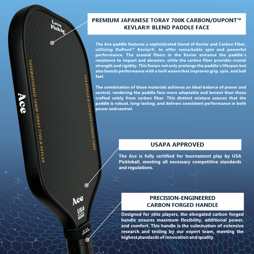 Love Pickle "Ace" Paddle - Pickleball Essentials